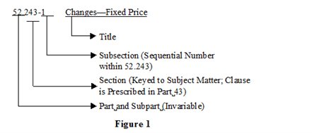 A Guide to Understanding the Federal Acquisition Regulation (FAR) A Guide to Understanding the Federal Acquisition Regulation (FAR)